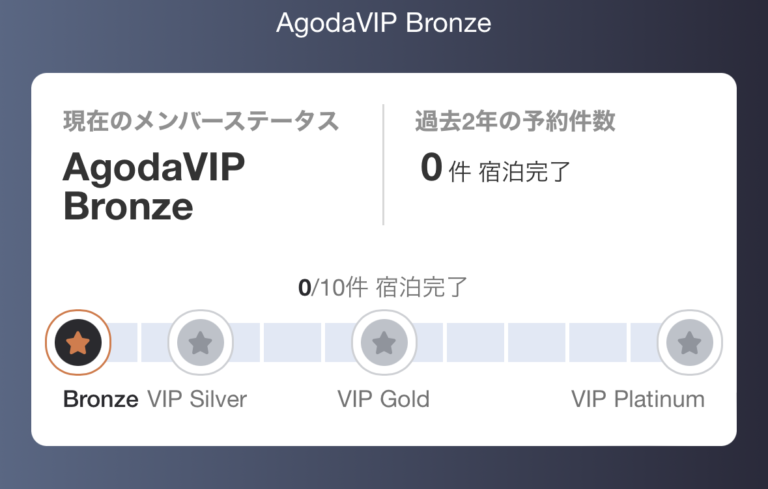 agoda(アゴダ)の会員ランクAgodaVIPとは。値段が安くなる？ - 1056 デザイン